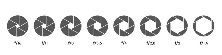 A Deep Dive into Camera Shooting Modes for Beginners